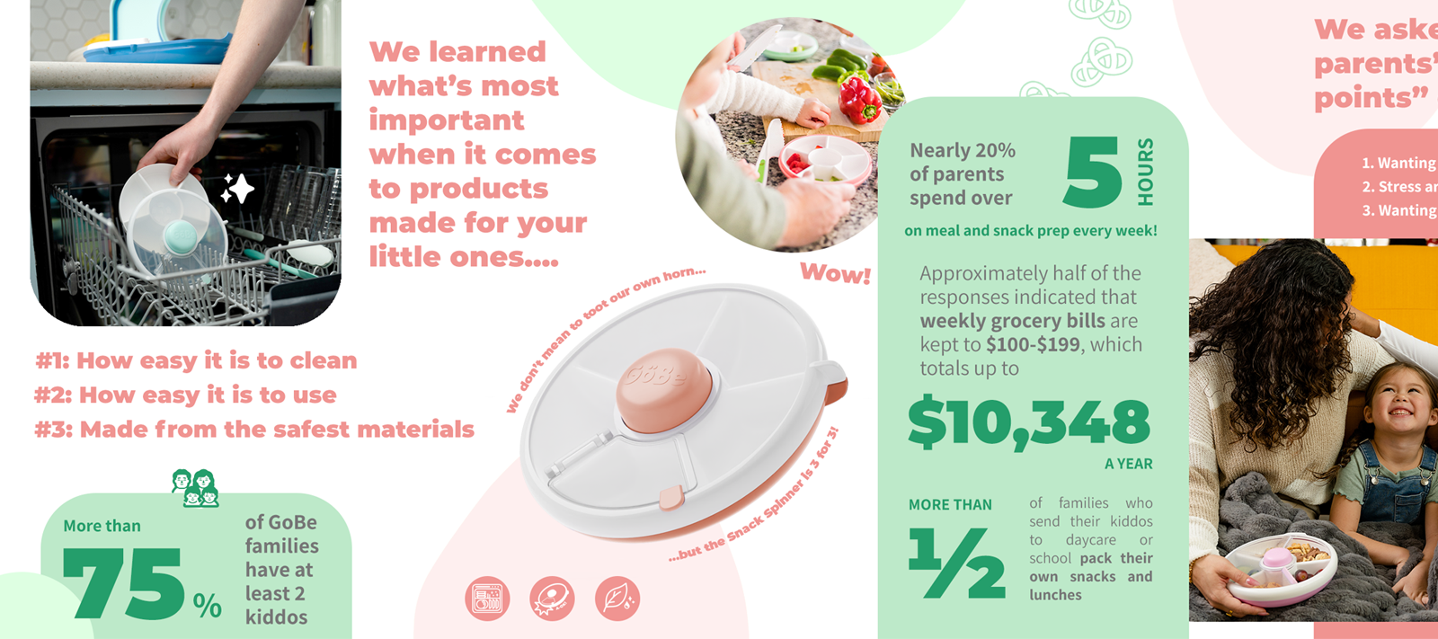 #Get To Know Your Customers Day - GoBe Kids